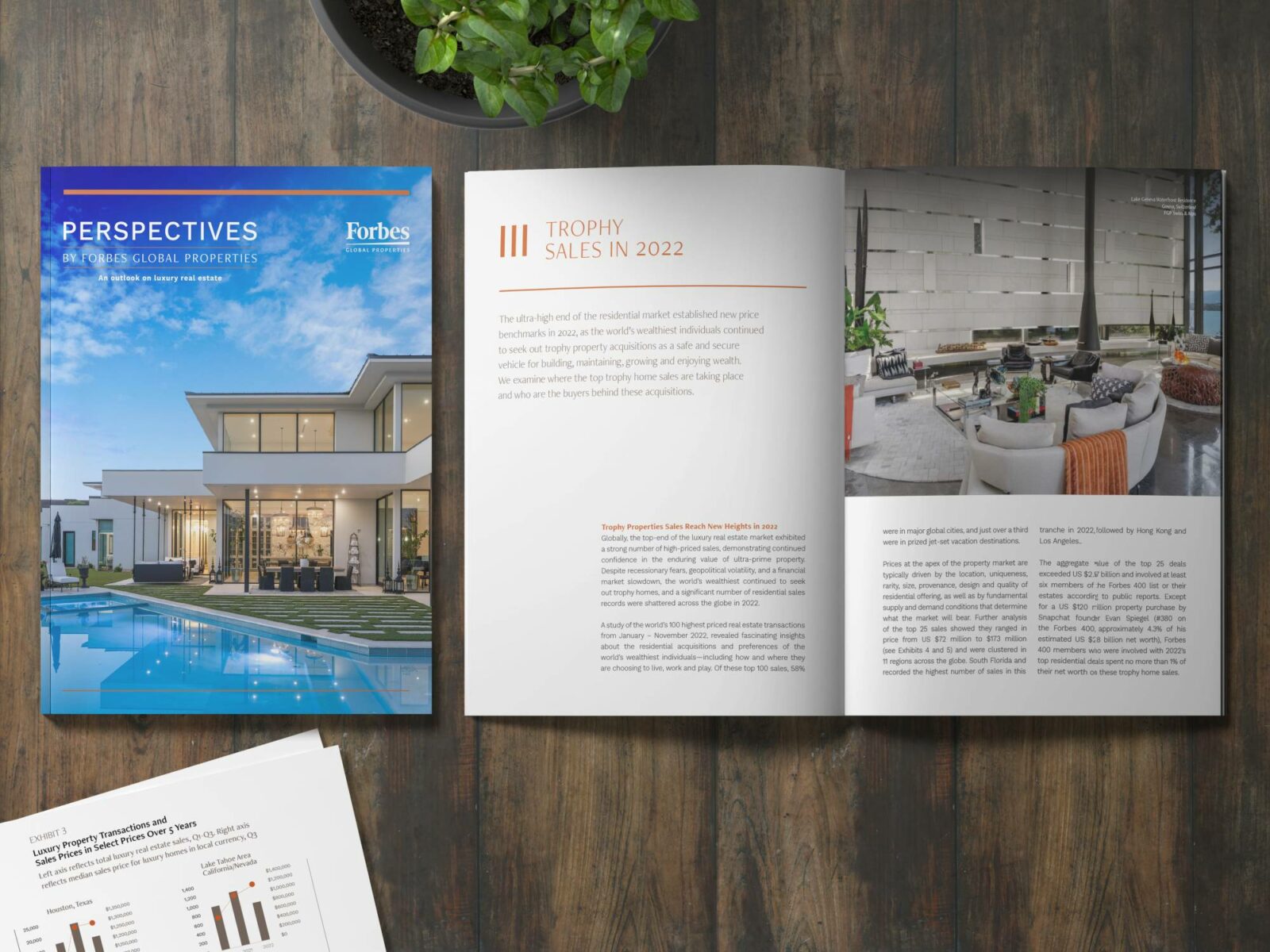 Perspectives by Forbes Global Properties – Luxury Real Estate Report ...